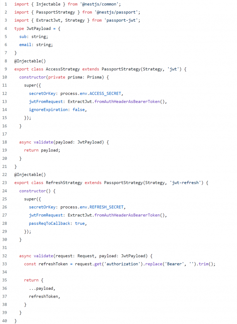 NestJS + JWT: complete hands-on guide | FusionWorks
