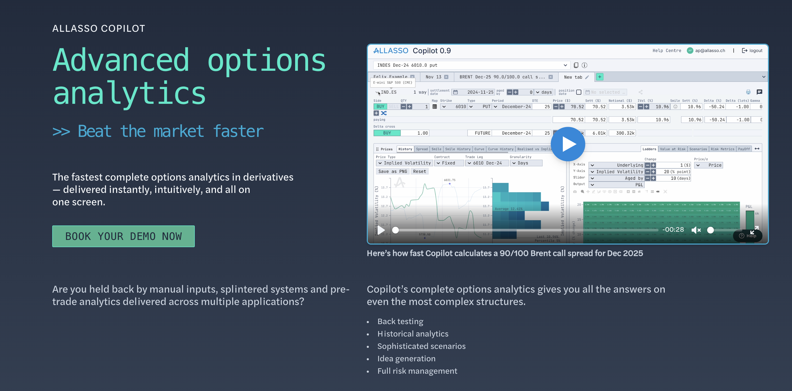Allasso | FusionWorks
